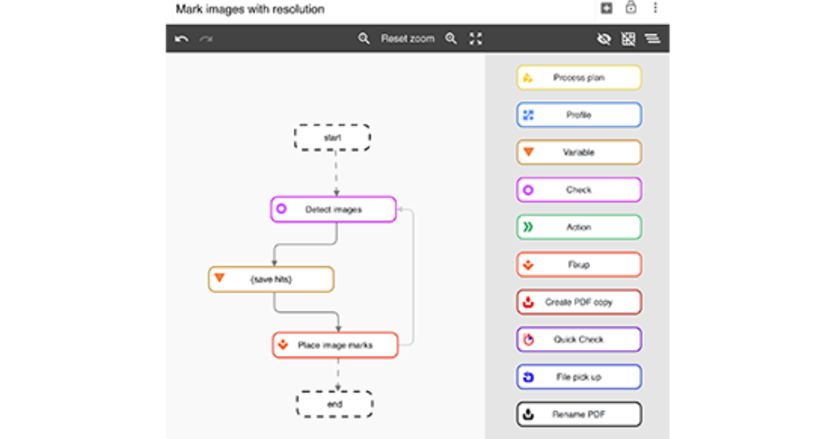 Four Pees ••• callas software releases pdfToolbox 11